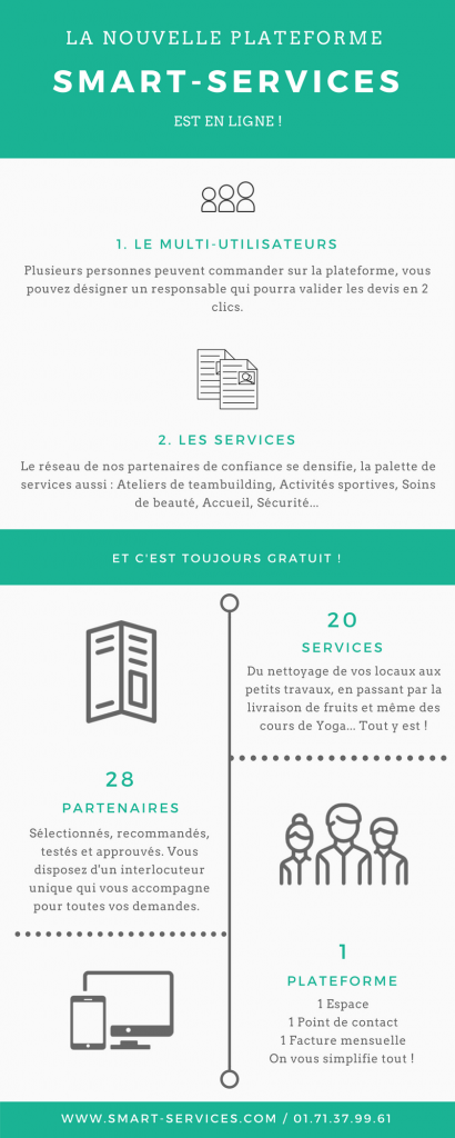 Découvrez les fonctionnalités de la nouvelle plateforme d'Office Management